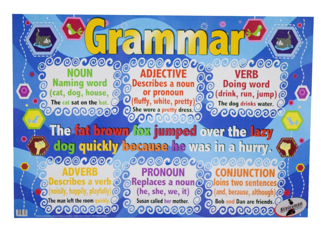 Educational Wall Chart Grammar - Dry & Wipe A1 Size (Laminated ...